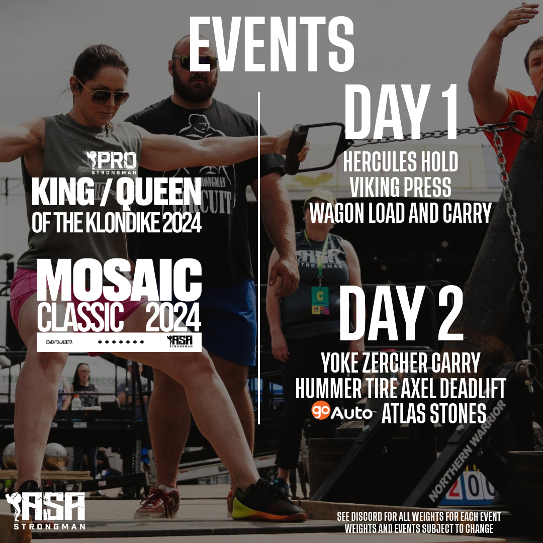 Alberta Strongman Association